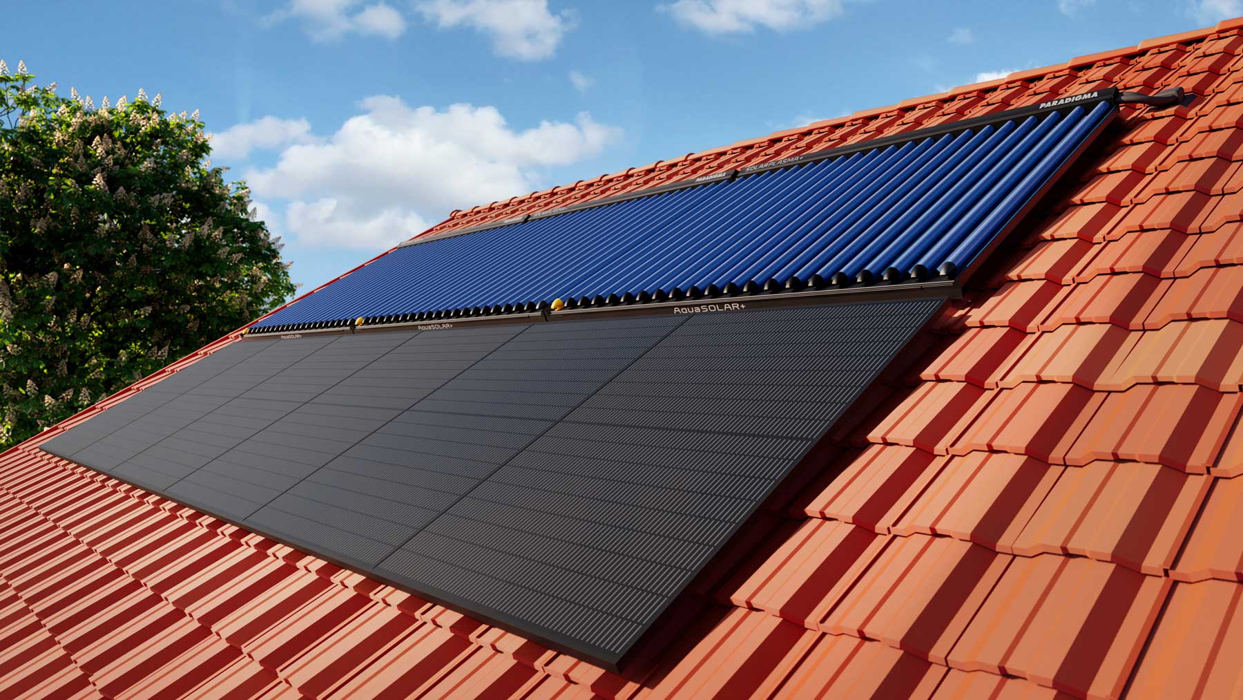 Sonnen-Duo als Effizienzoption - Ritter Solartechnik
